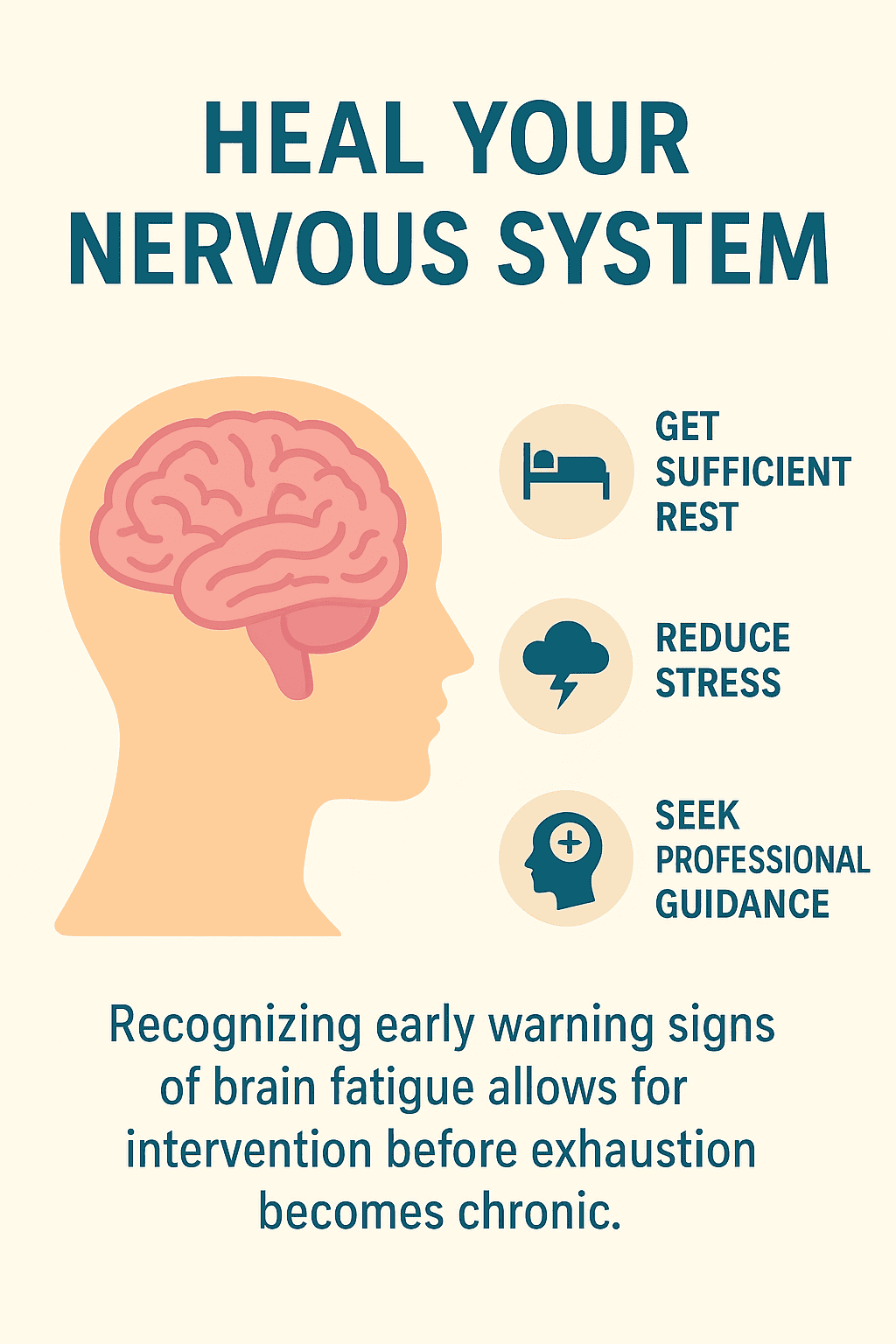 Brain Fatigue: Symptoms, Effects & Ways To Restore Focus